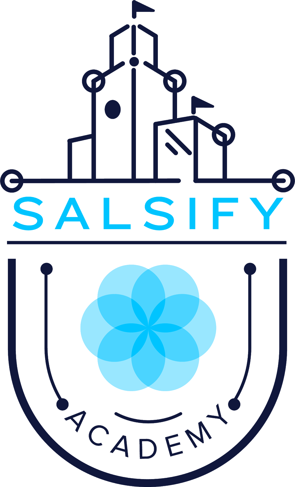 Salsify Certification Program's GDSN Essentials Training | Salsify